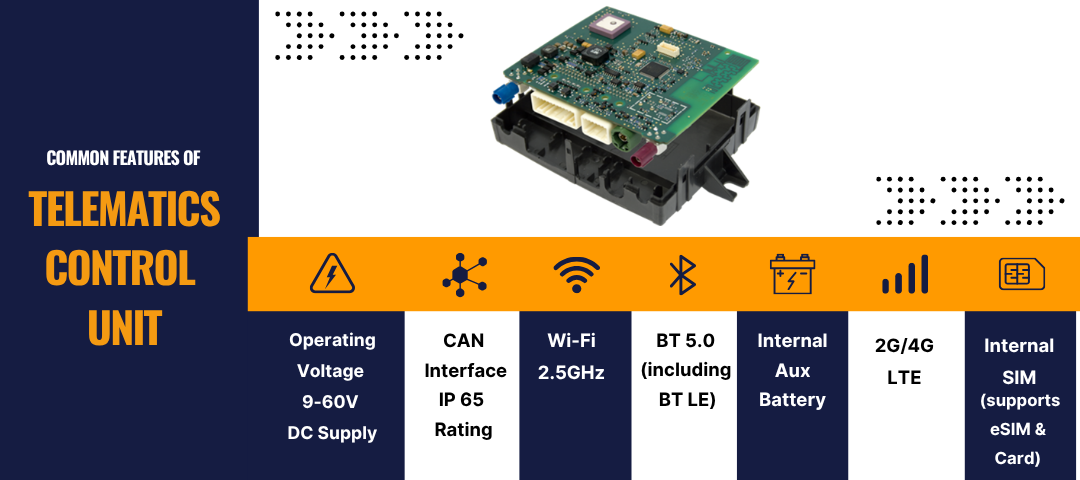 Telematics Control Unit - Kritikal Solutions